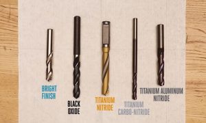 Different Types of Drill Bits: Choosing the Perfect Bit for Any Job