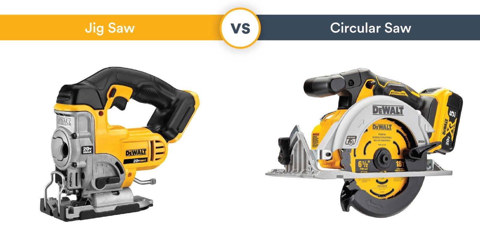 Circular Saw Vs Jigsaw: Which Tool Fits Your Project?